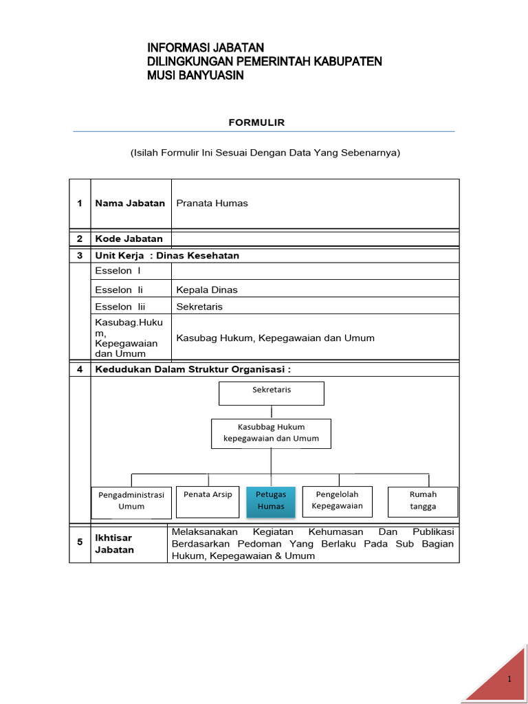 Anjab Humas Susi | PDF