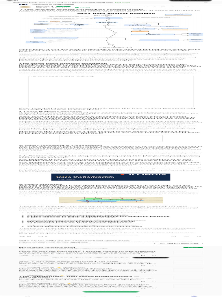 Data Analyst RoadMap | PDF | Data | Data Analysis