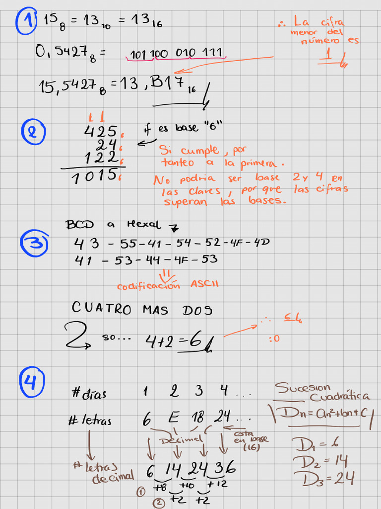CAMAC Mate Discreta 6046 | PDF