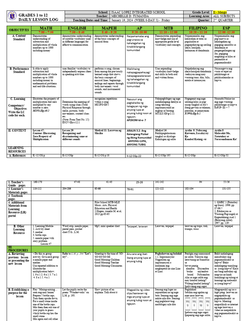 Grade 2 DLL Week 8 Overview | PDF | Differentiated Instruction | Cognition