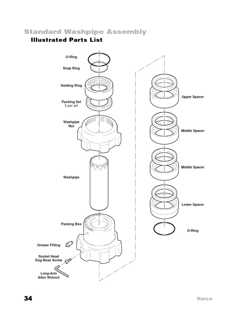 Standard Washpipe Assembly Parts List | PDF