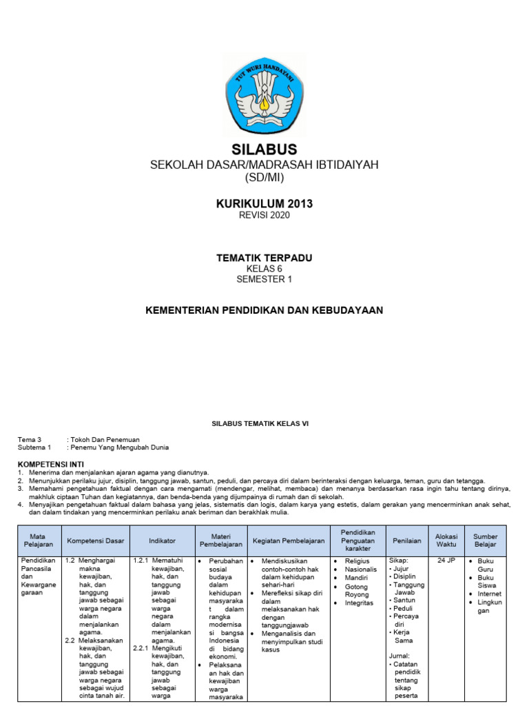 Silabus Kelas 6 Tema 3 - 9 Komponen | PDF | Sains & Matematika