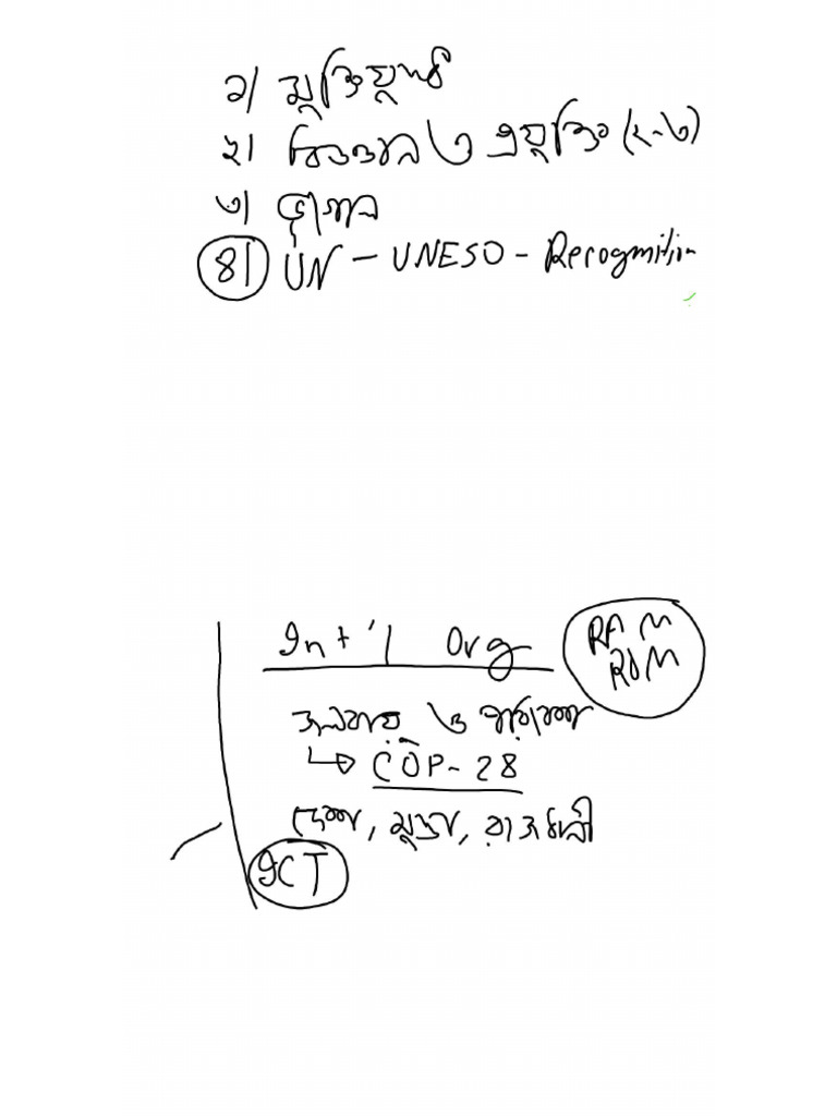 G.K Lecture-02 | PDF G.K Lecture-02 | PDF