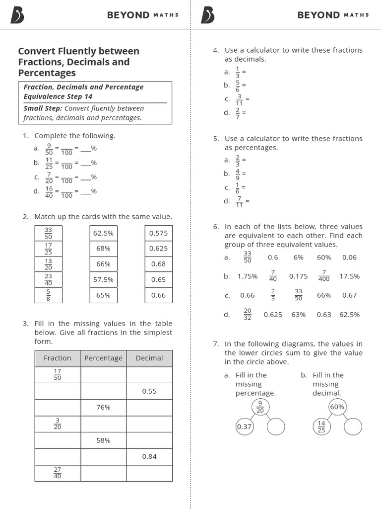 Converting Fractions, Decimals, Percentages | PDF