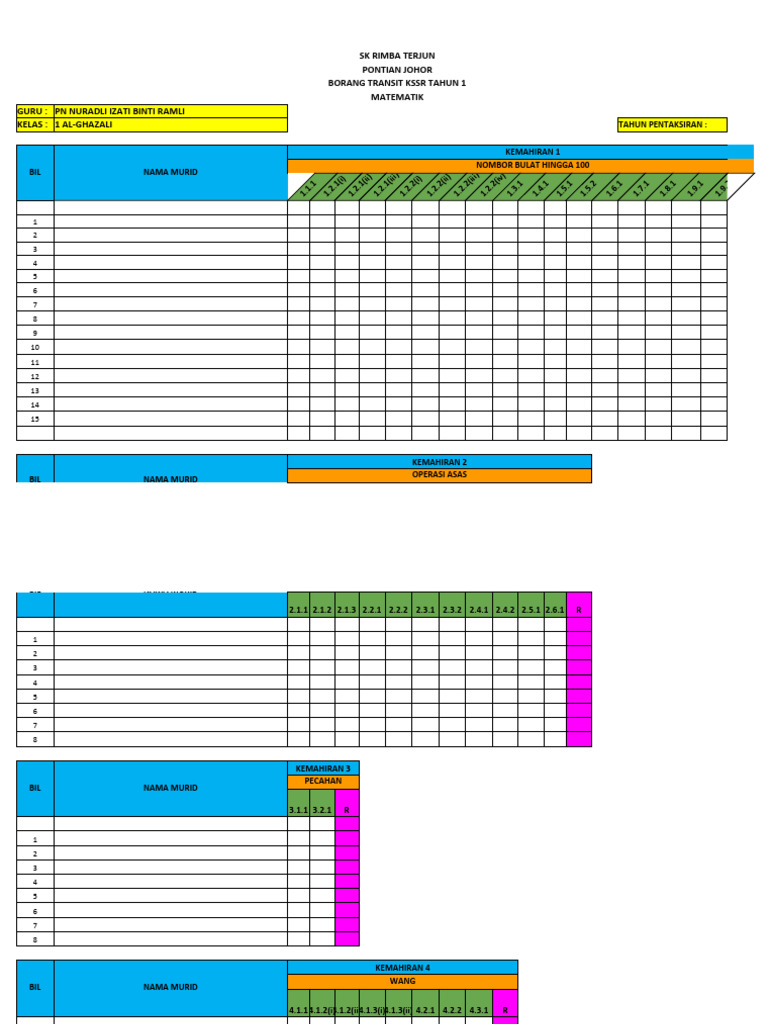 Rekod Transit MT | PDF