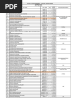 CDA/IDA Pay Scale Equivalency Guide | PDF