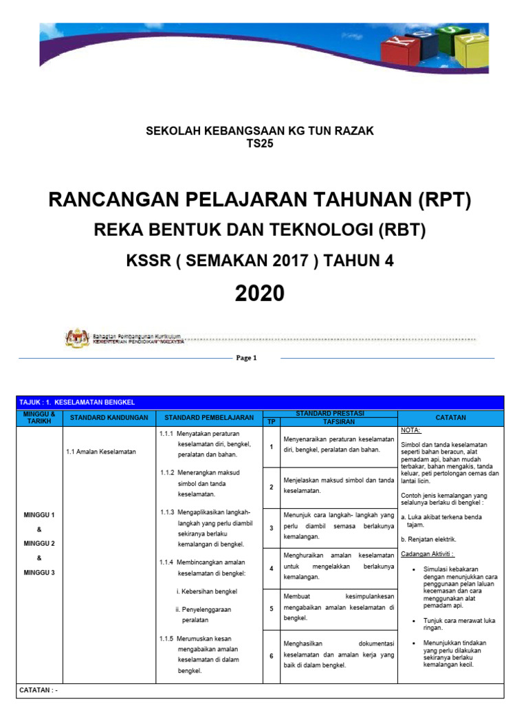 RPT RBT Tahun 4 2020 | PDF
