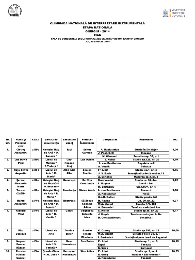 Programare | PDF