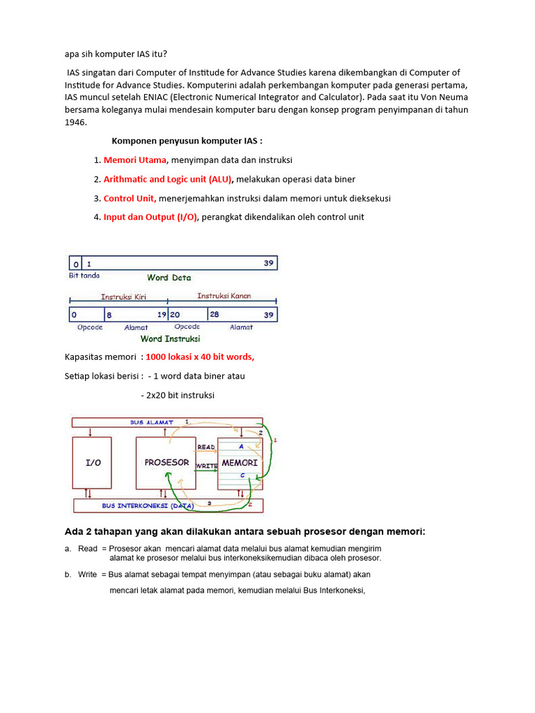 Struktur Detail Dari Komputer Ias | PDF