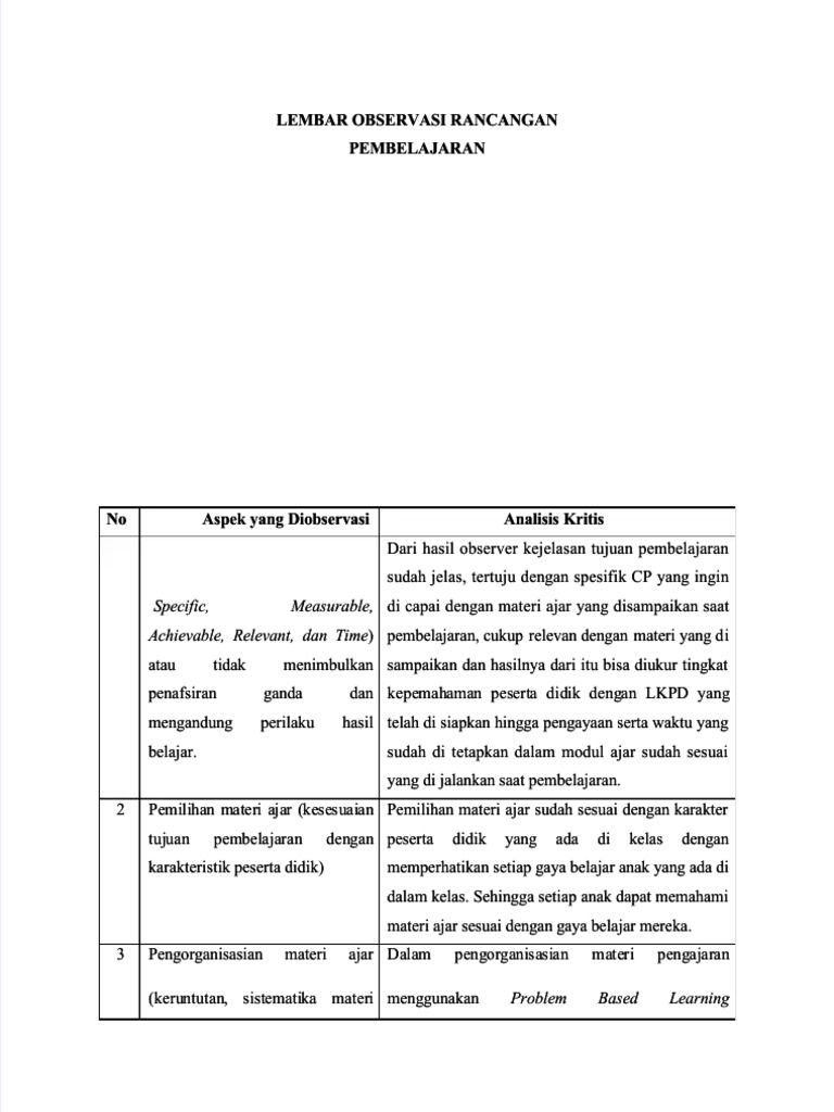 PDF Lembar Observasi Rancangan Pembelajaran Siklus 1 - Compress | PDF