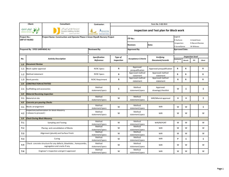 ITP Block | PDF | Building Technology | Building Engineering