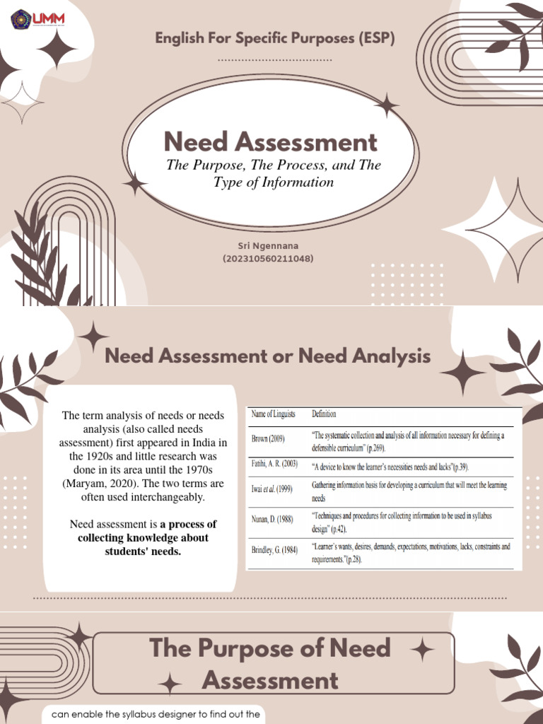 ESP - Need Assessment - Nana | PDF | Learning | Needs Assessment