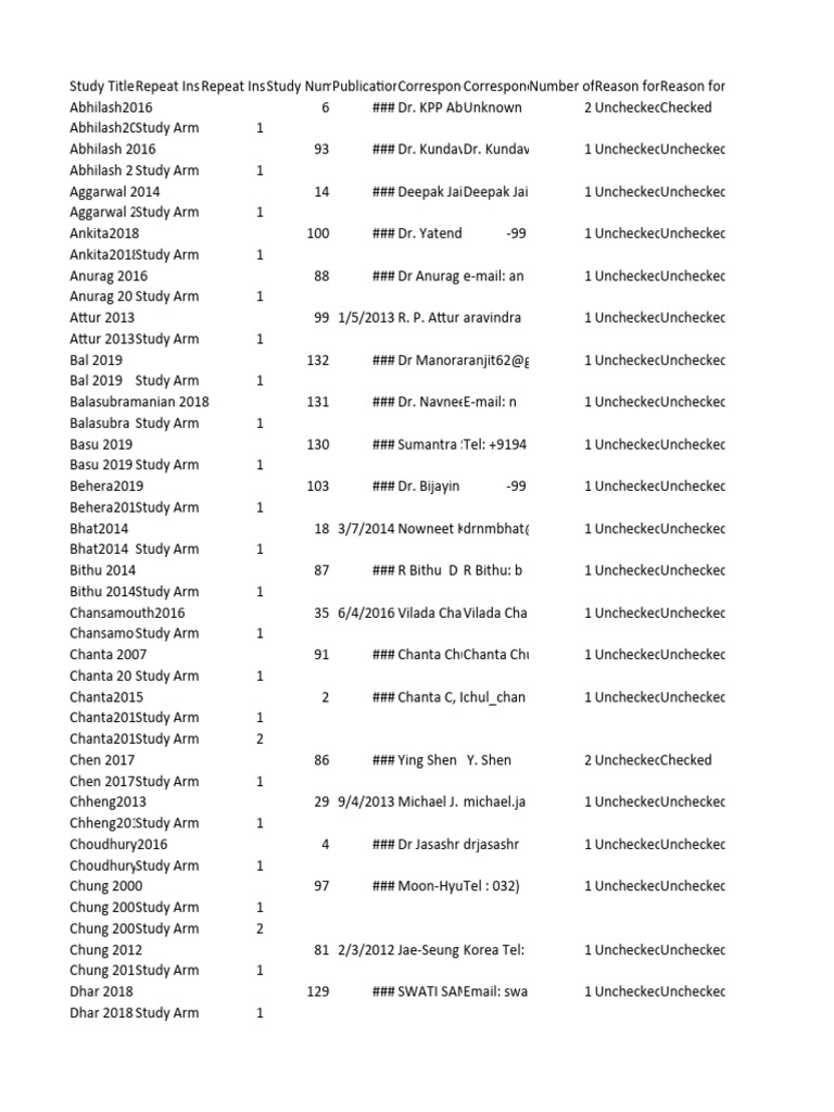 S7 Appendix Full Dataset | PDF