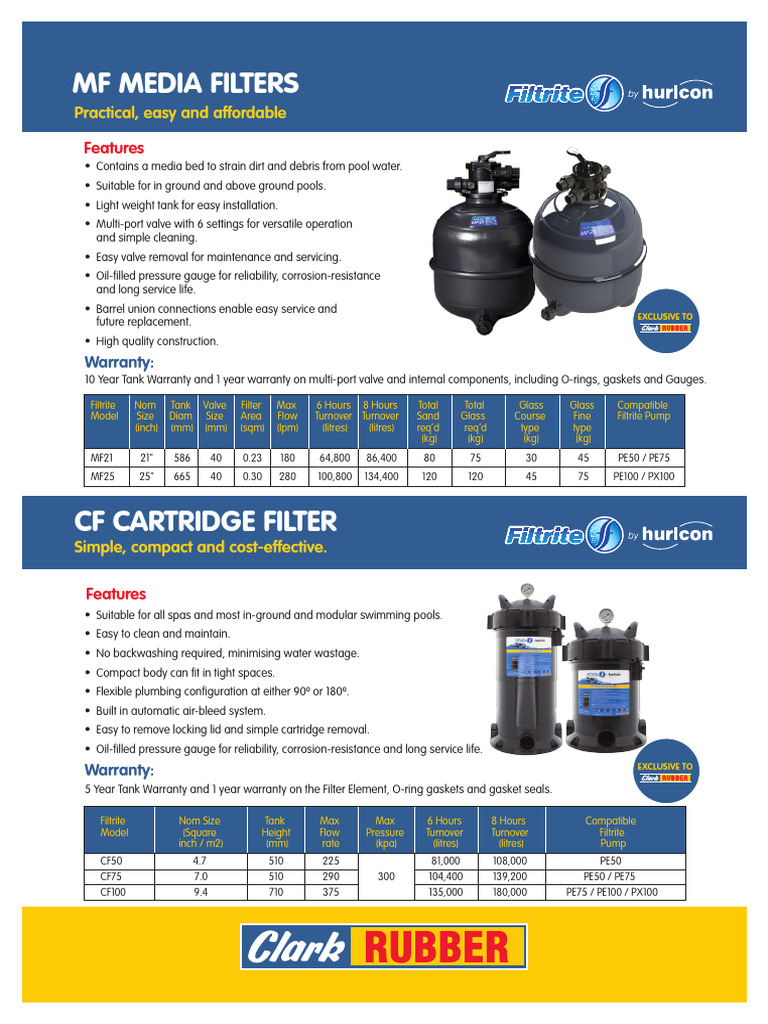 Clark - Rubber - Filtrite - MF - Media - CF Cartridge - Filter ...