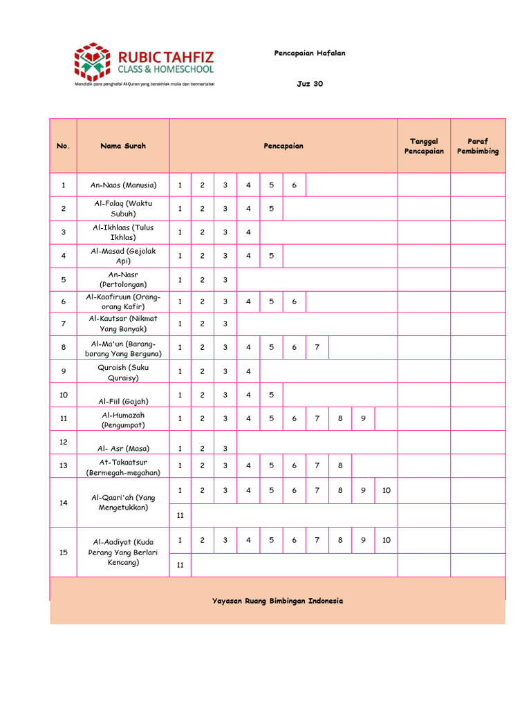 A5-Form Pencapaian Hafalan Juz 30 | PDF