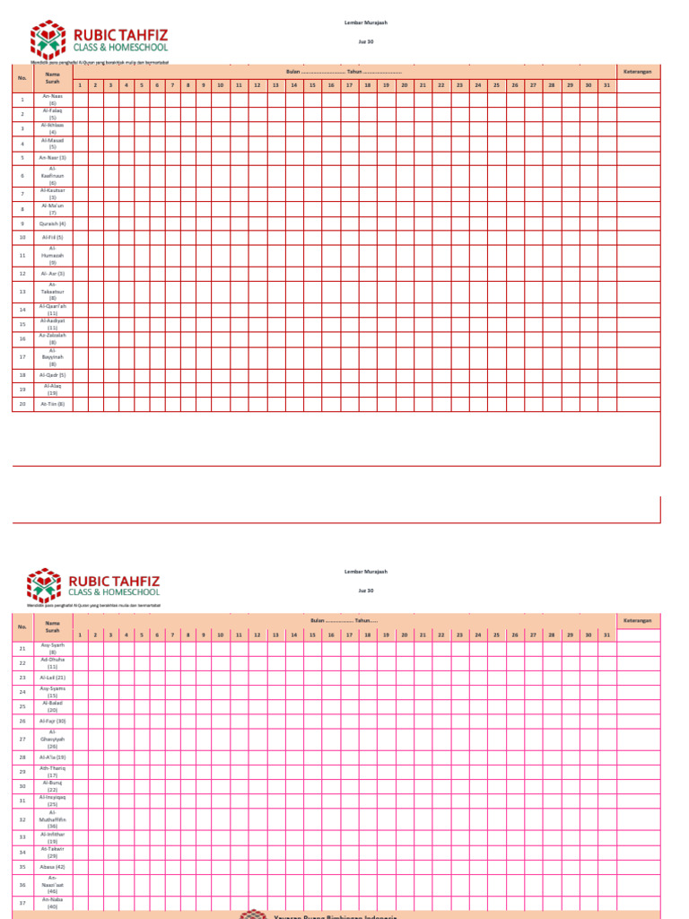 A5-Form Murojaah Juz 30 | PDF
