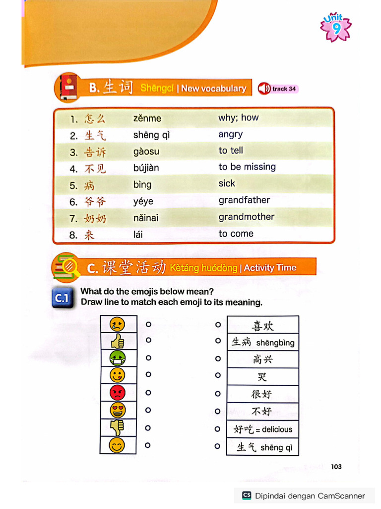 Meihua 3 Raphael | PDF