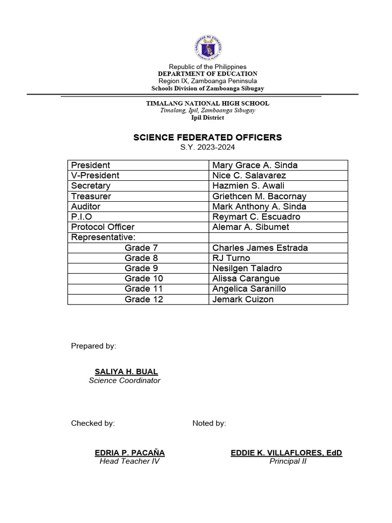 Science-Officers With 9 Mahogany | PDF | Philippines | Government