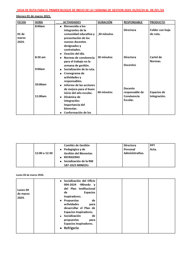 Hoja de Ruta para El Primer Bloque de Inicio de La I Semana de Gestion 2024 | PDF | Crecimiento ...