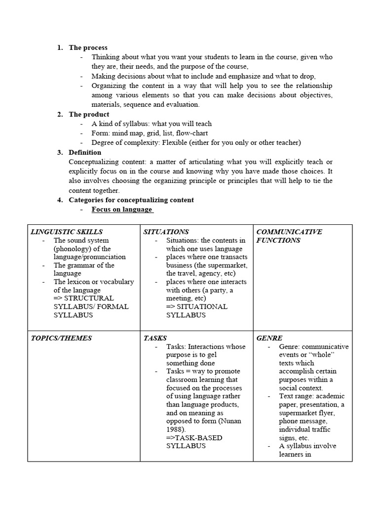 Language Course Design Guide | PDF | Learning | Phonology