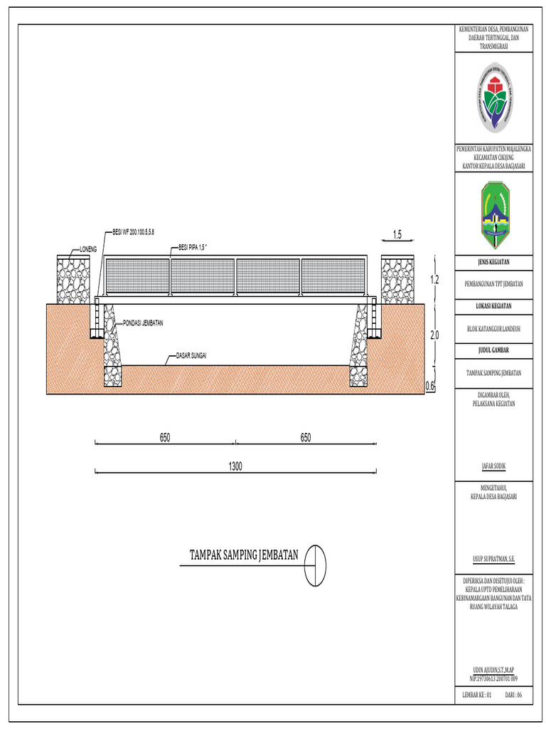 Tampak Samping Jembatan | PDF