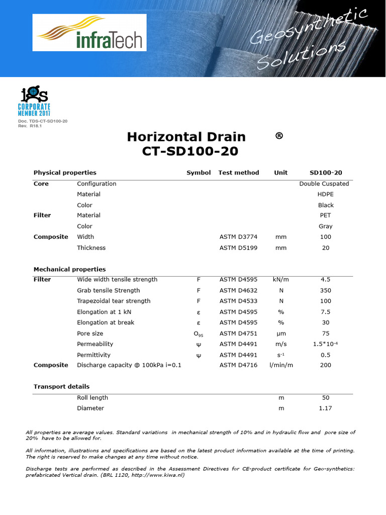 ASTM D4716 Horizontal Drain Specs | PDF | Applied And Interdisciplinary ...