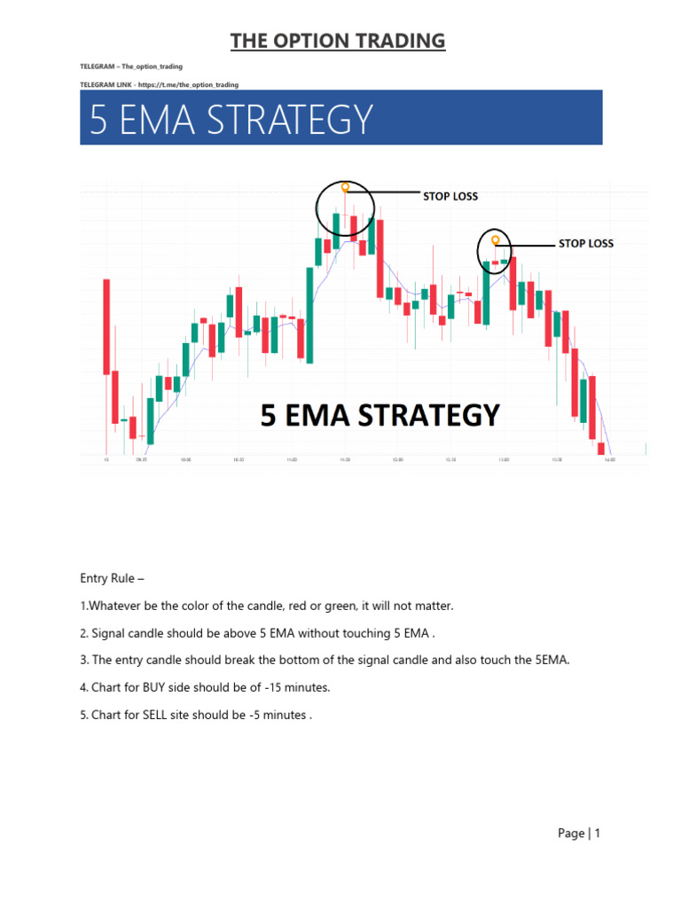 5 Ema Strategy - English 1 2024 04 03 12 38 18 | PDF