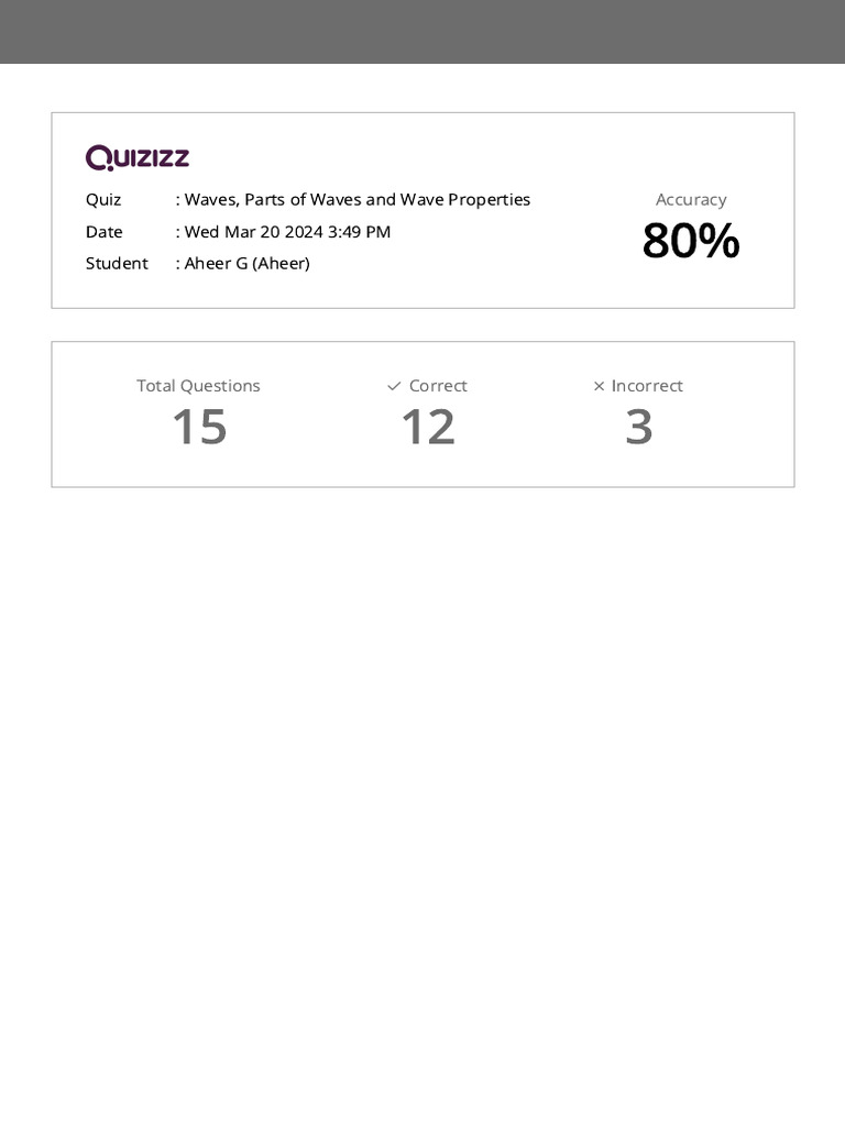 Wave Properties Quiz Results | PDF | Waves | Electromagnetism