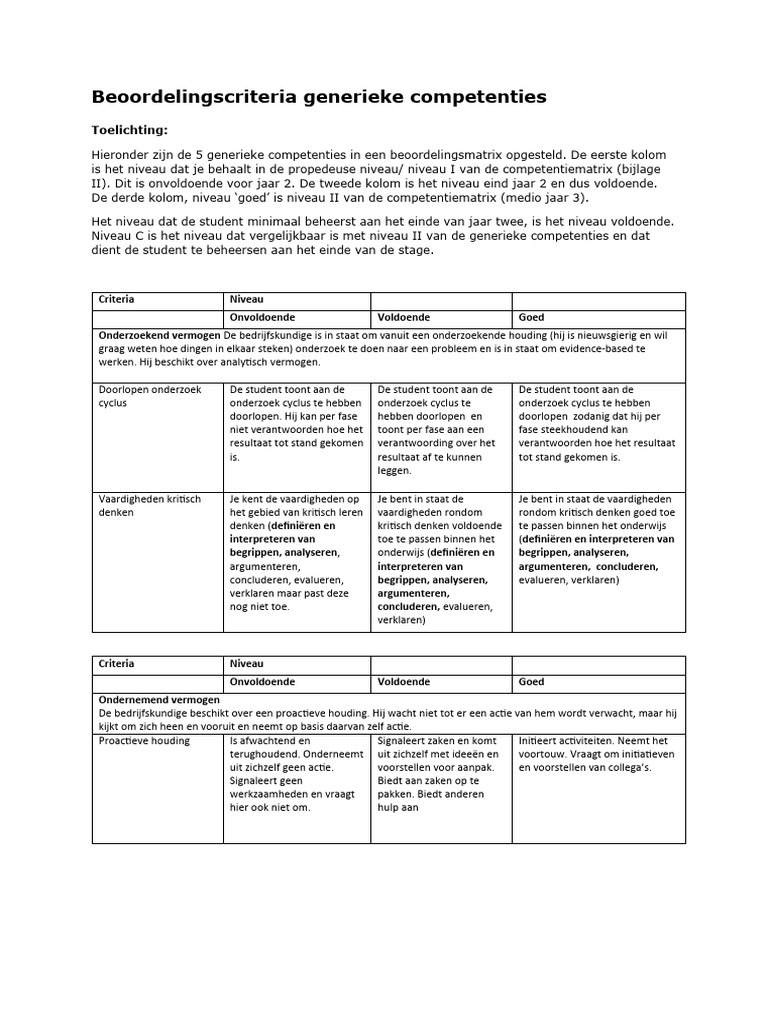 Beoordelingscriteria Generieke Competenties | PDF