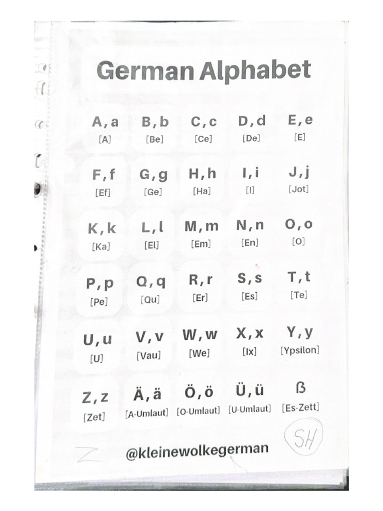 German Alphabet | PDF