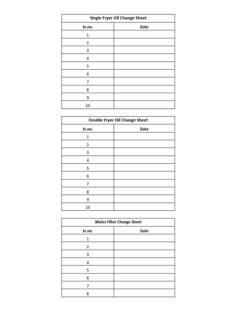 Fryer Oil Change Tracking Sheet | PDF