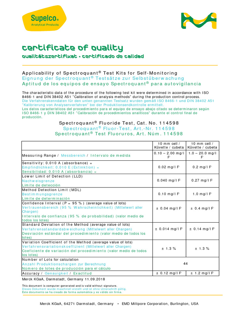 COA or COQ Fluoride Test | PDF | Detection Limit | Metrology
