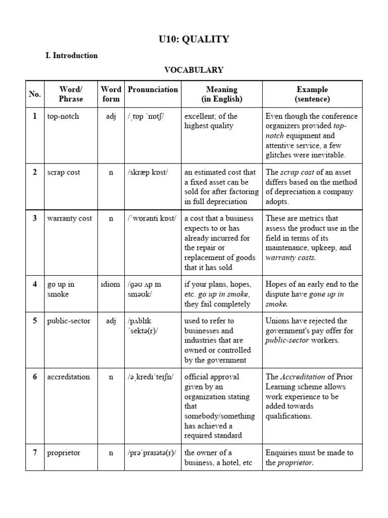 U10 - Quality (Handout) | PDF | Quality Management | Quality Management System