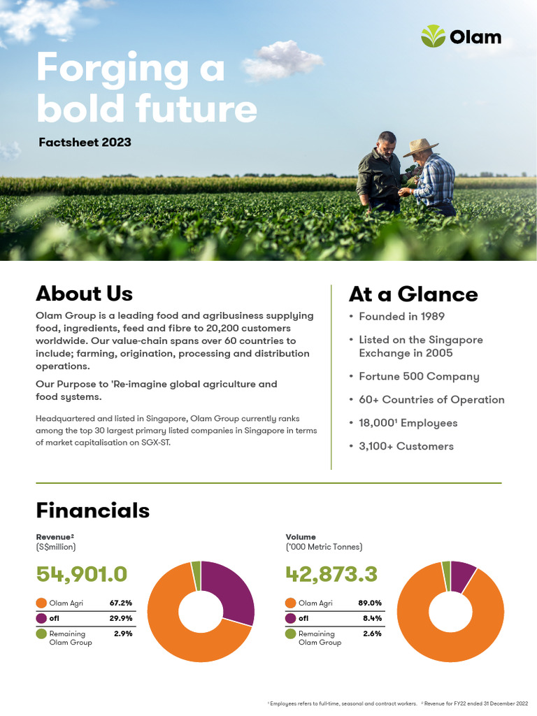 Olam Factsheet June 2023 | PDF | Economies | Agriculture