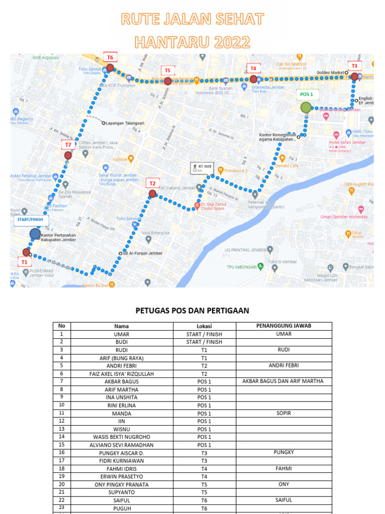 Rute Jalan Sehat Hantaru 2022 | PDF