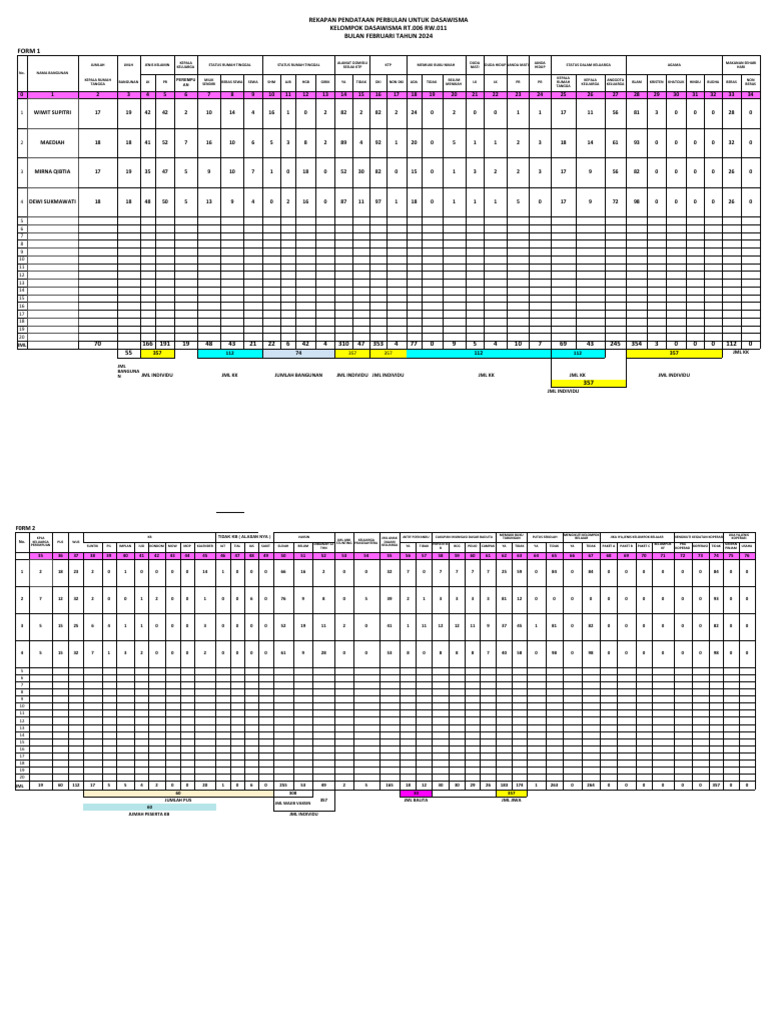 Form 1-7 Per RT 2024 | PDF
