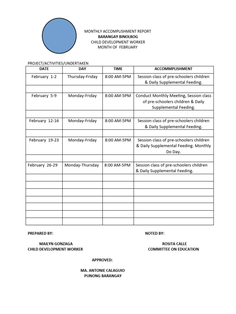 Monthly Accomplishment Report-Cdw | PDF