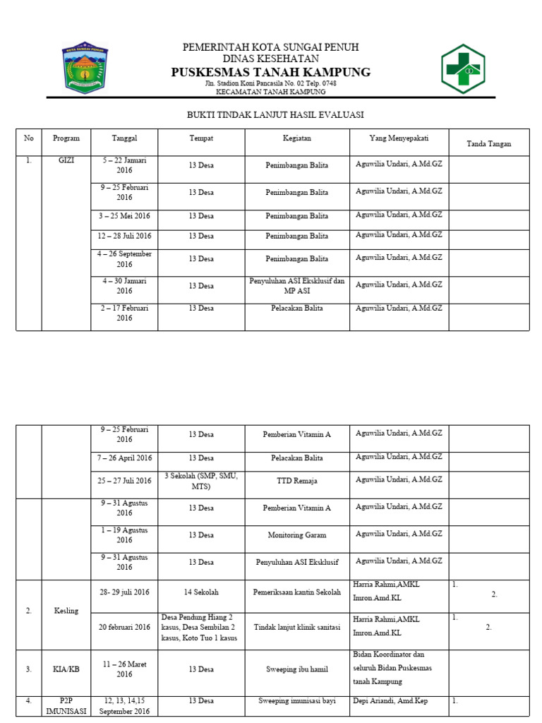 Evaluasi Tindak Lanjut, Monitoring | PDF