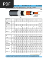 RTRP or GRE Pipe Dimension PDF | PDF