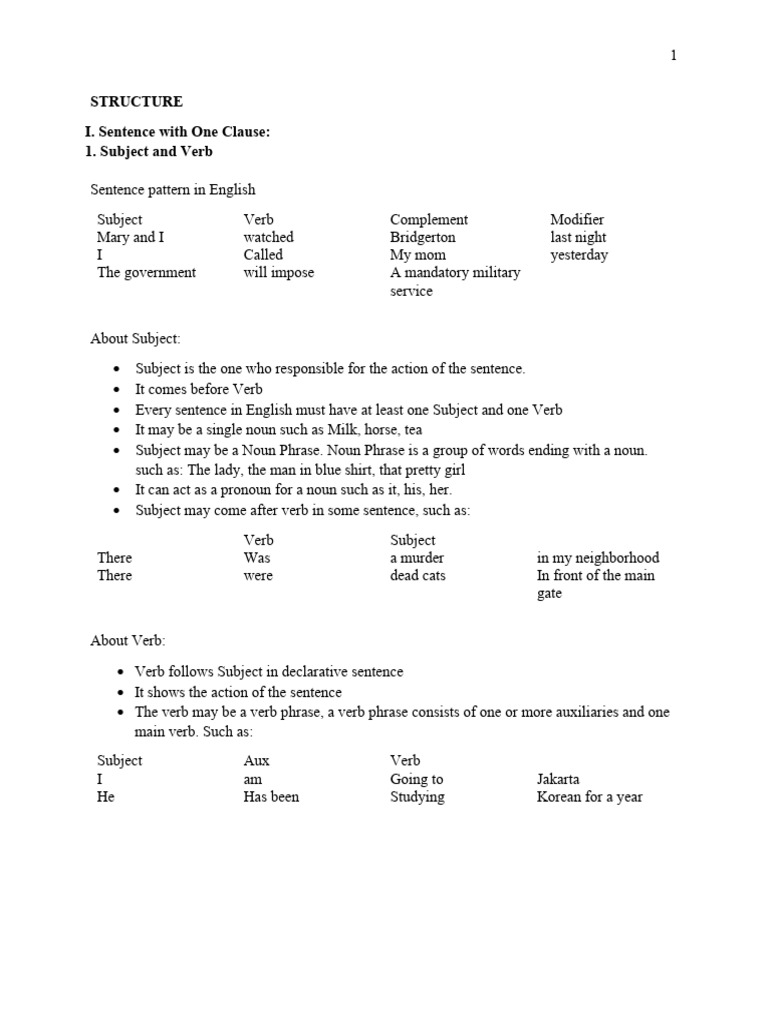 STUDENT VERSION -Module Structure COMPLETE | PDF | Verb | Subject (Grammar)