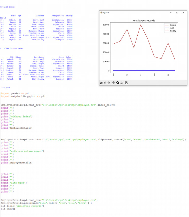 Final (Garvit Kalra) | PDF