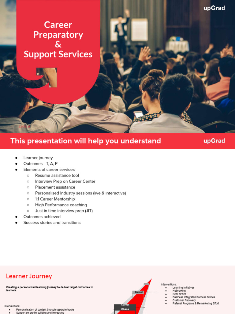 Career Preparatory & Support Services - Upgrad | PDF | Mentorship | Linked In