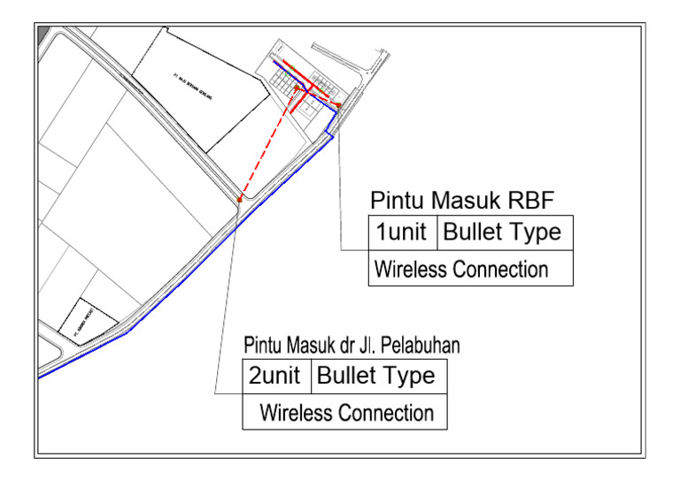 Site Layout FO KIK-CCTV-ARIF - New Rev3 | PDF