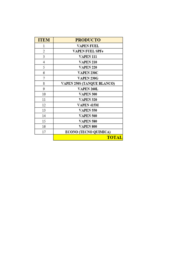 Inventario de Productos VAPEN y Equipos | PDF