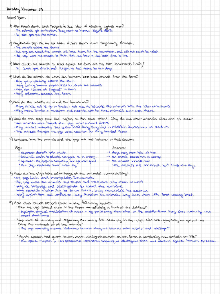 Animal Farm Notes | PDF