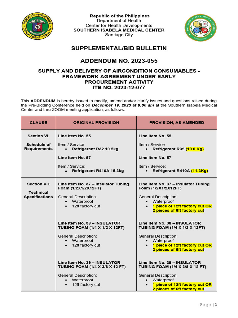 Addendum 055 - Itb 077 | PDF | Technology & Engineering