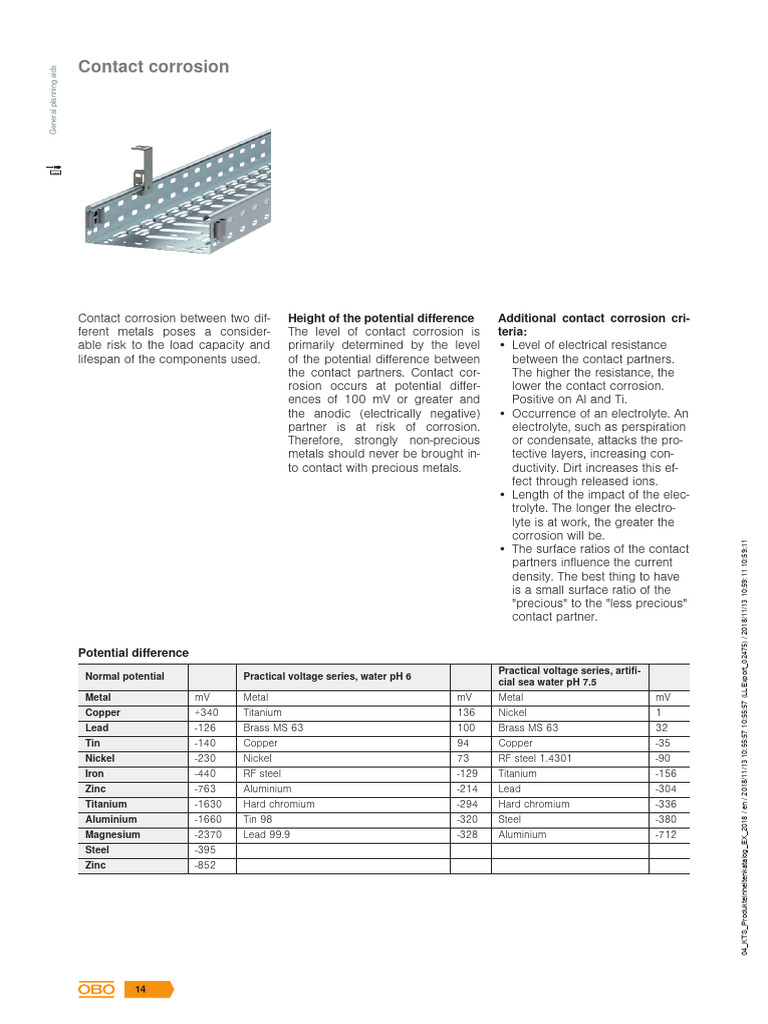 Zamak Z410 Contact Corrosion Risks | PDF | Corrosion | Zinc