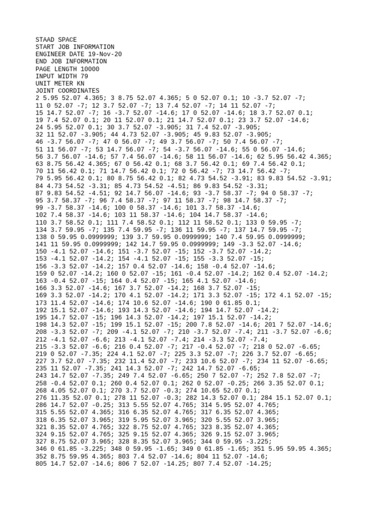 Digester Control BLDG - 10P155 - R2 Rev | PDF