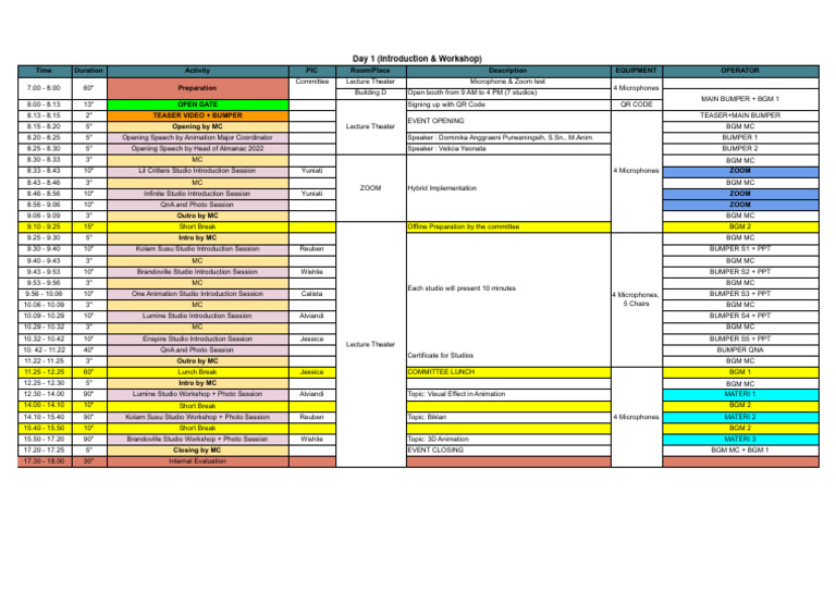 Rundown ALMANAC FIXED - Rundown Day 1 | PDF