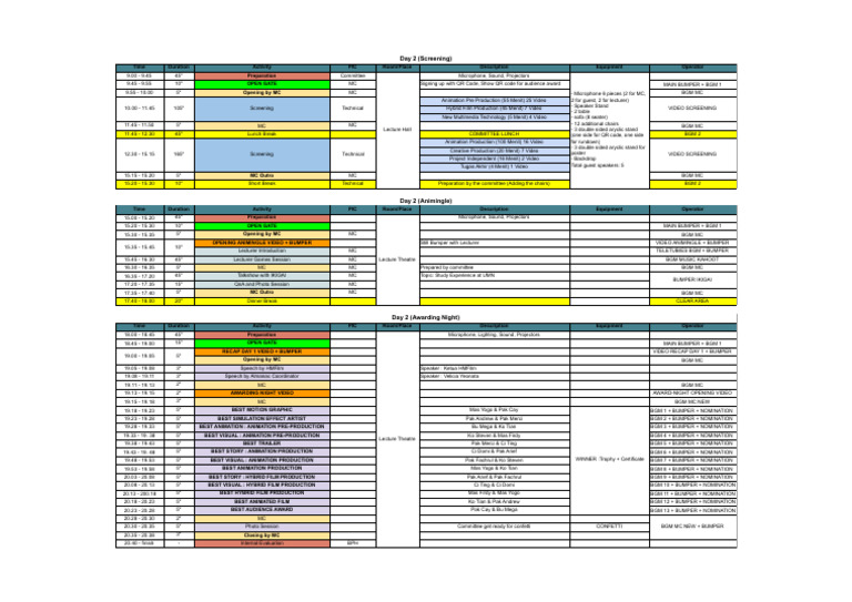 Rundown ALMANAC FIXED - Rundown Day 2 | PDF | Video
